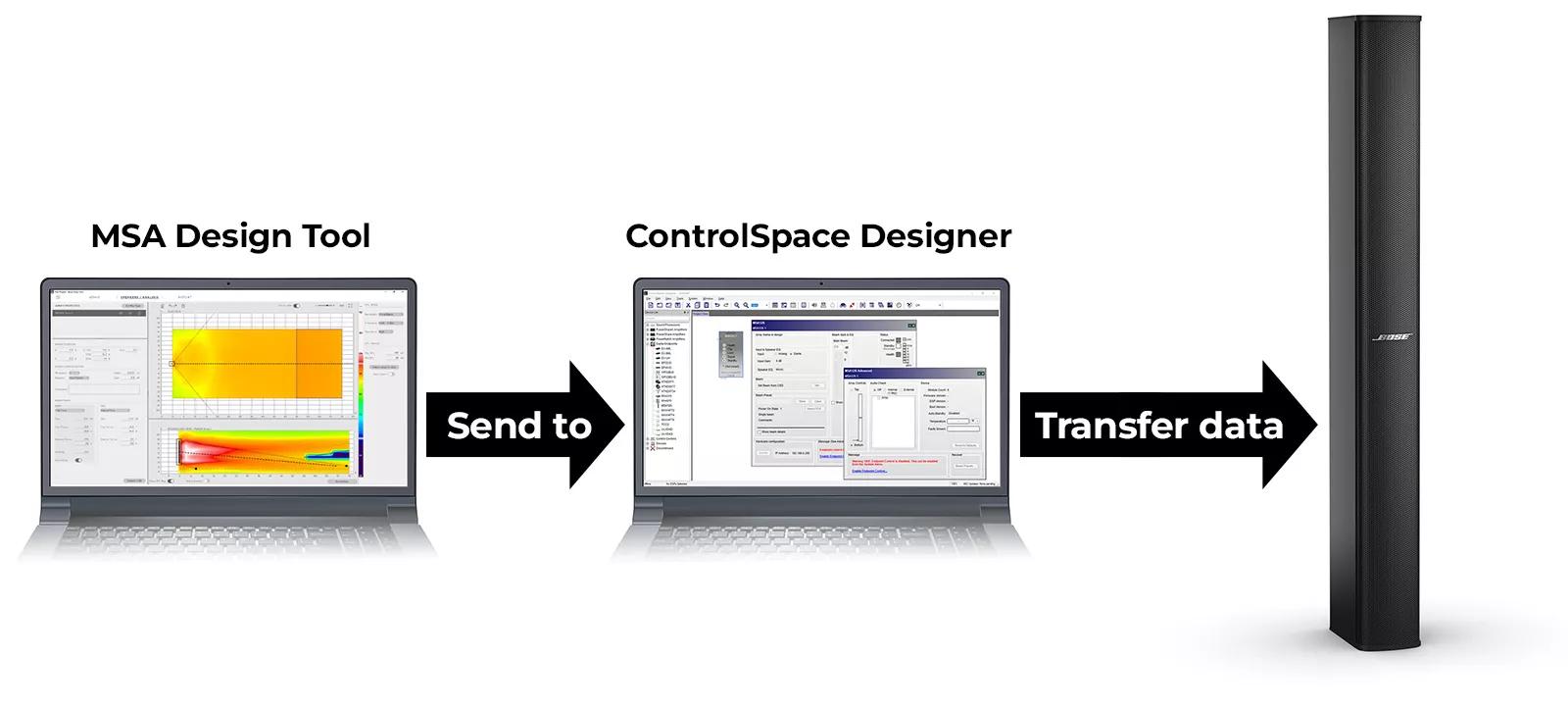 MSA12X Steerable Array Loudspeaker | Bose Professional