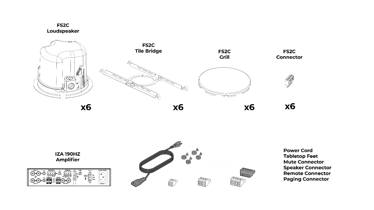 C6 Step-by-Step - Bose Professional