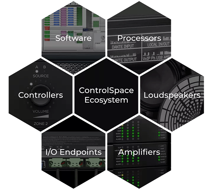 ControlSpace Ecosystem: Integrated Audio Management Software